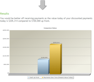 Cash upfront or payments over time - Affordable in home care | starts ...