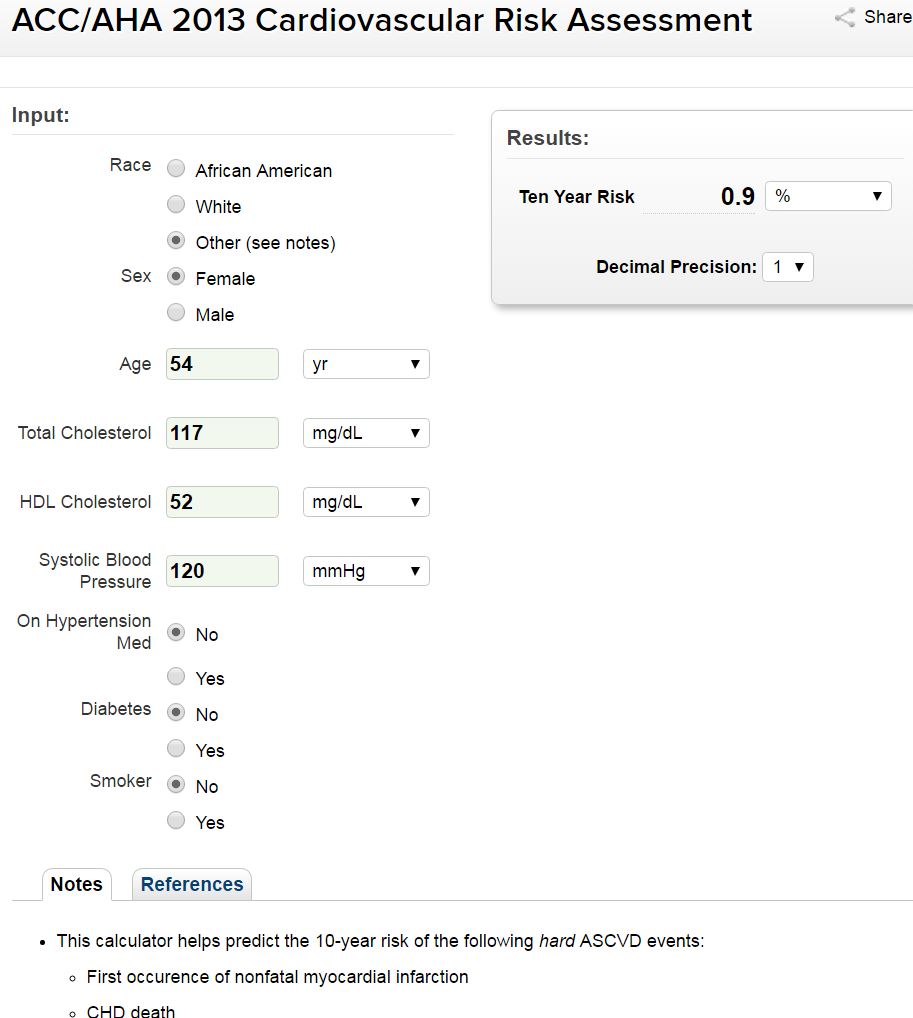 Cardiovascular disease risk formula - Affordable in home care | starts ...