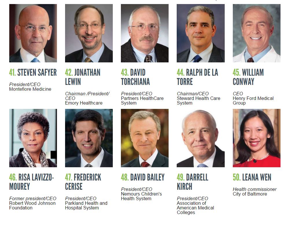 Top physician executives in health care - Affordable in home care ...